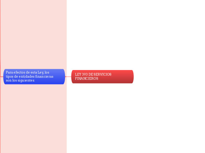 LEY 393 DE SERVICIOS FINANCIEROS - Adimen Mapa